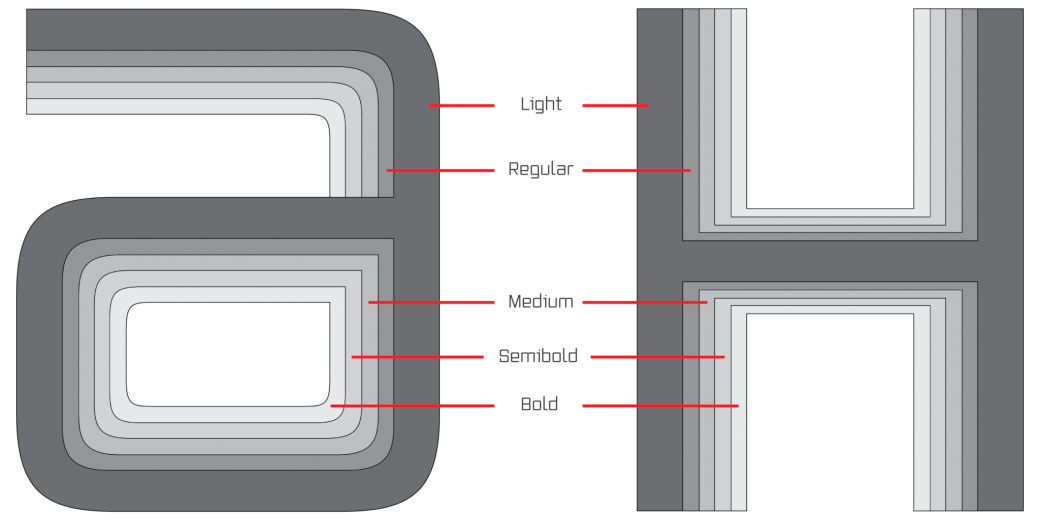 Vox Font