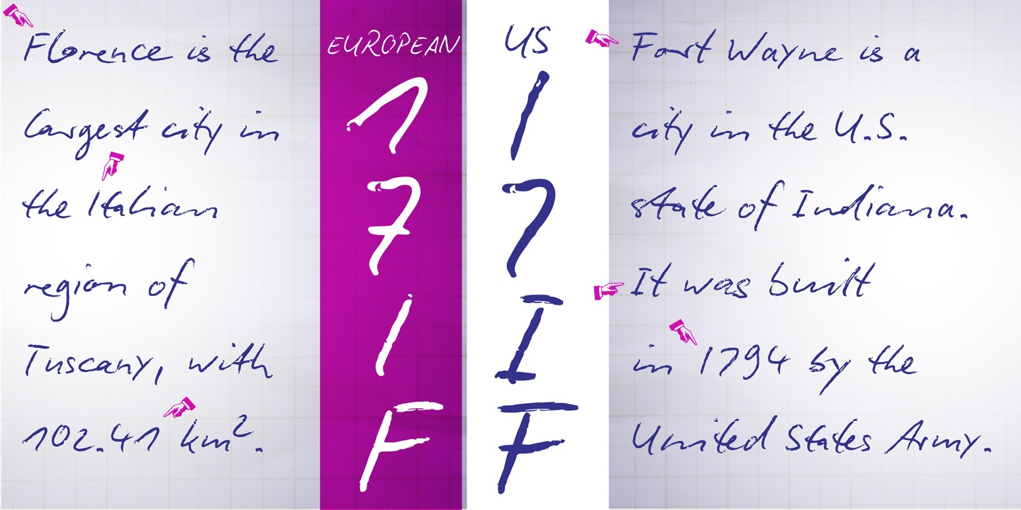 Biro Script Plus Font