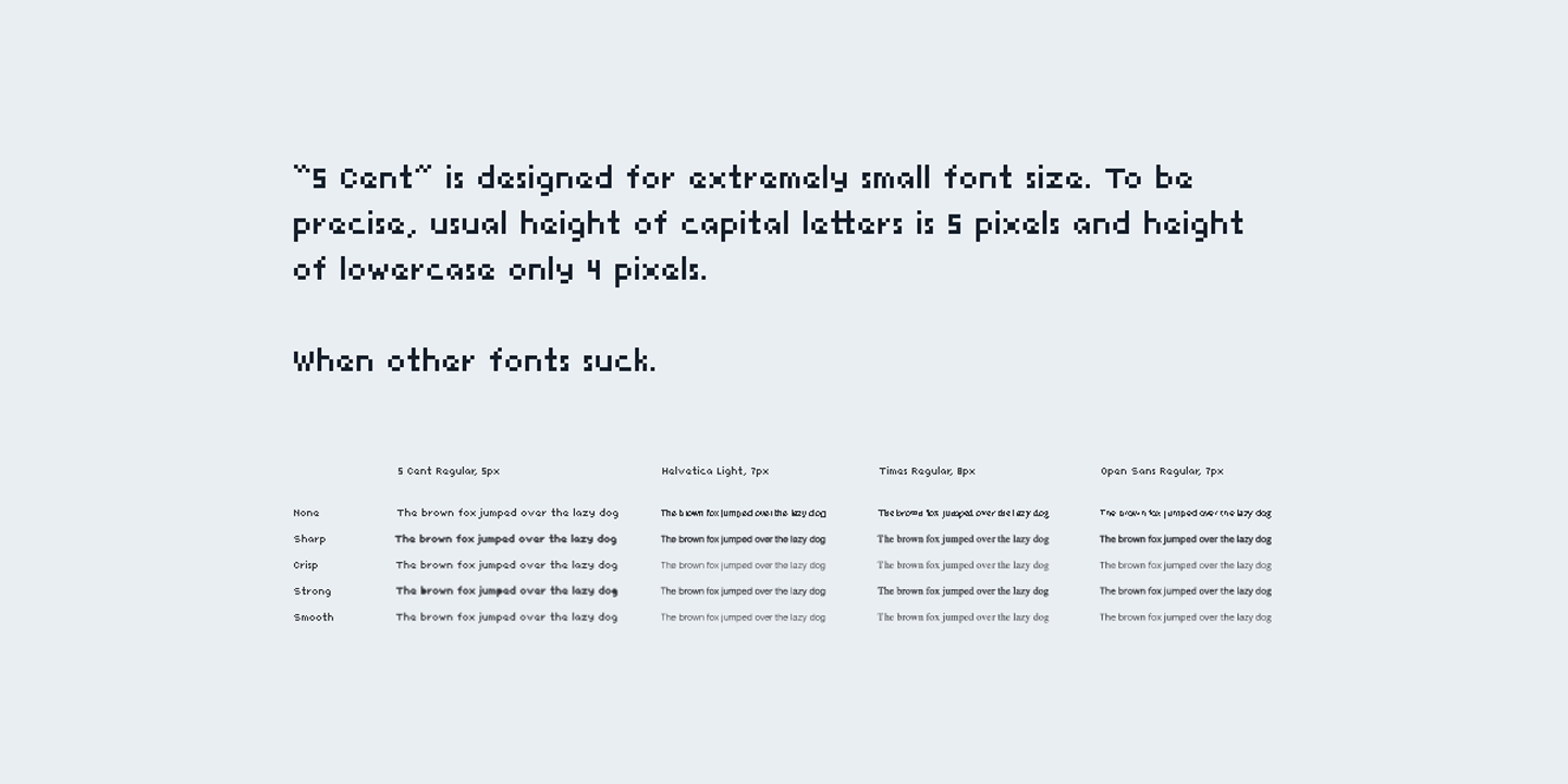 FE 5 Cent Font