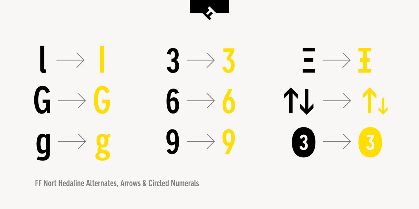 FF Nort Headline Font
