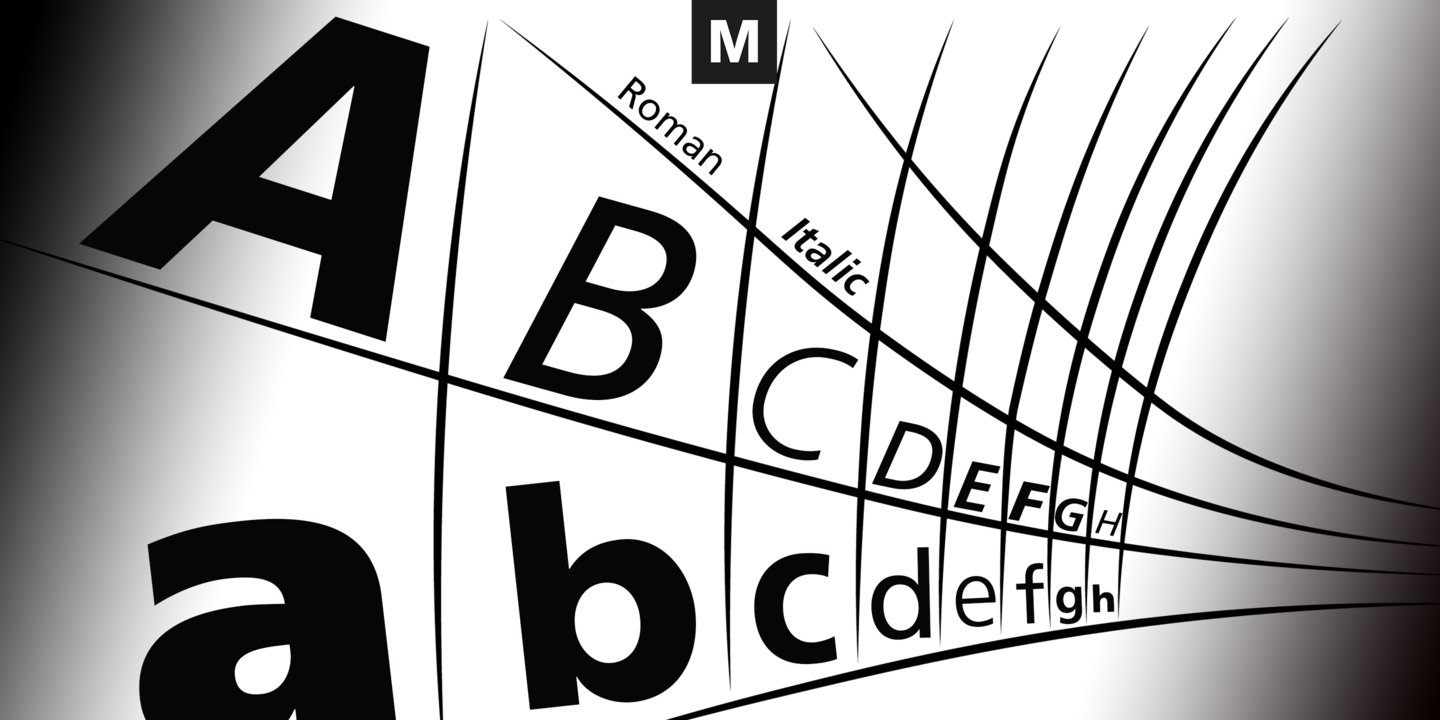 Frutiger Pro Condensed Font