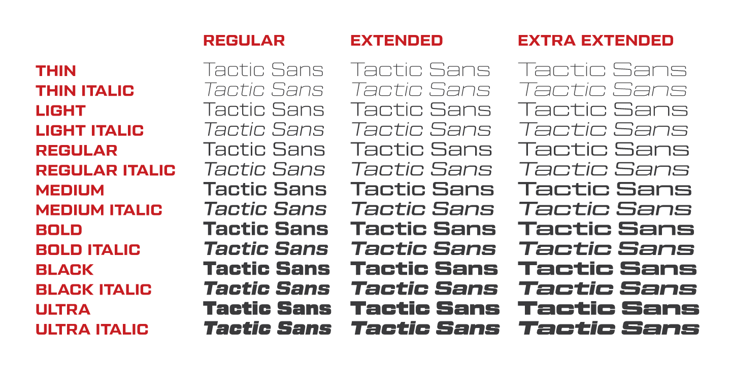 Tactic Sans Extra Extended Font