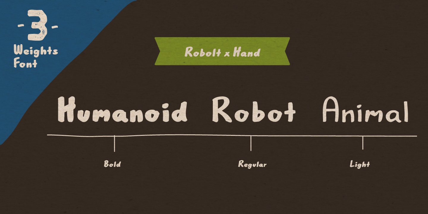 Robolt Font