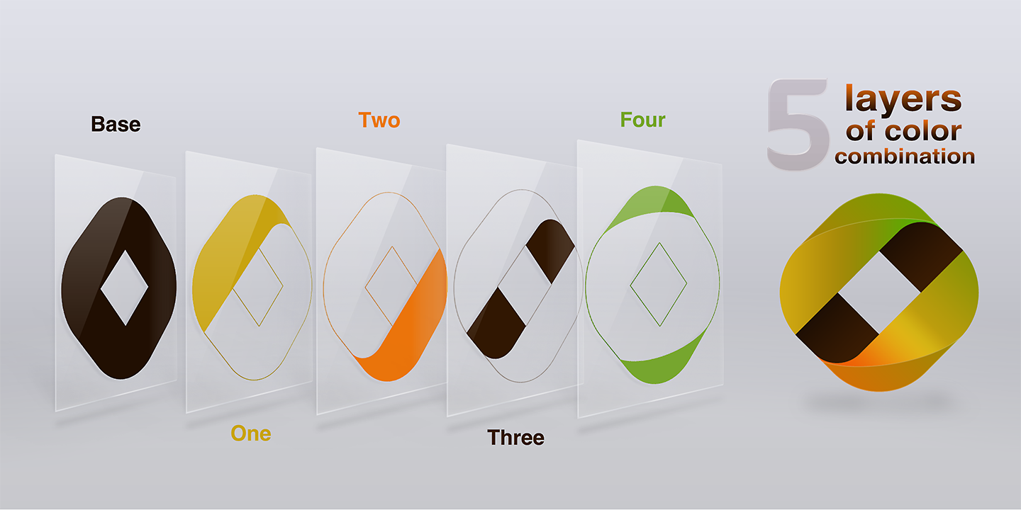 Xova Layered Font